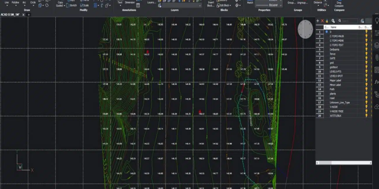 Projects - Avian Australia