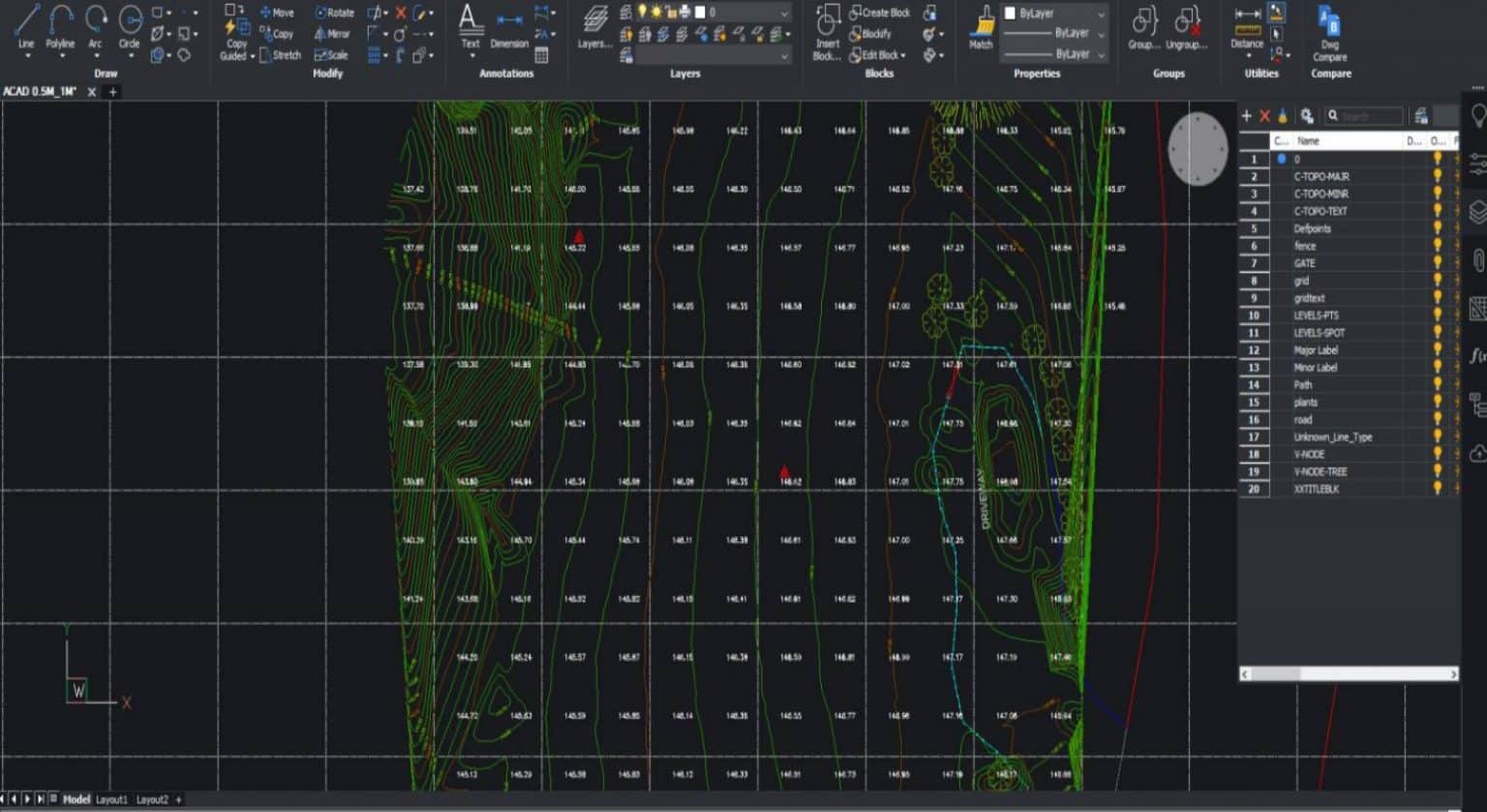 Case Study | Accurate Terrain Mapping and Contours | Avian